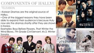 Halluy wave and the effect to Vietnam | PPTX