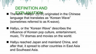 HALLYU CULTURE-WPS Office.pptx