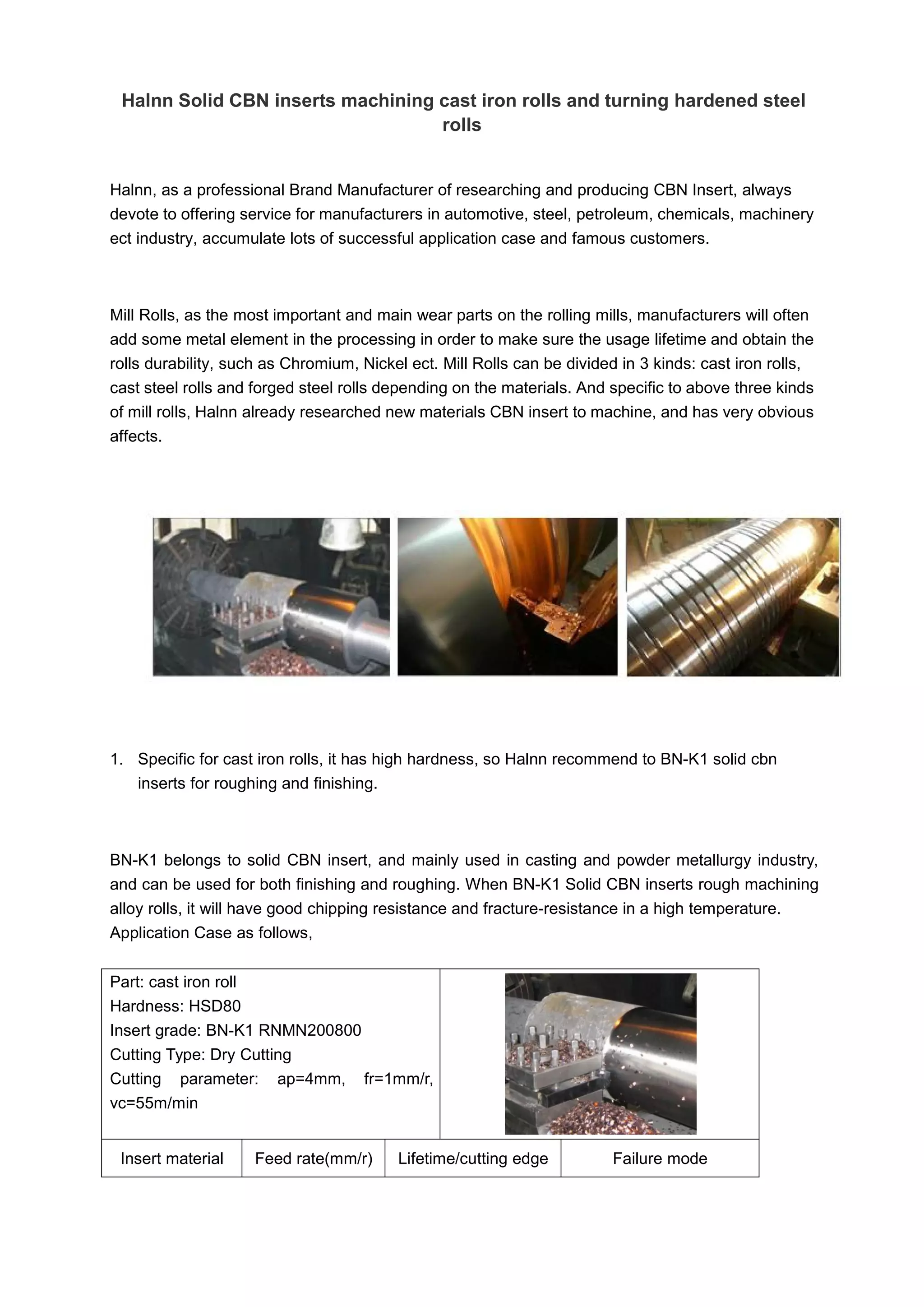 Halnn solid cbn inserts machining cast iron rolls and turning hardened ...