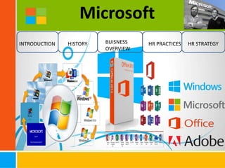 Presentation on Microsoft Corporation | PPTX