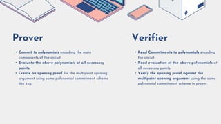 Halo2 Verifier in Move from ZERO to ONE.pptx