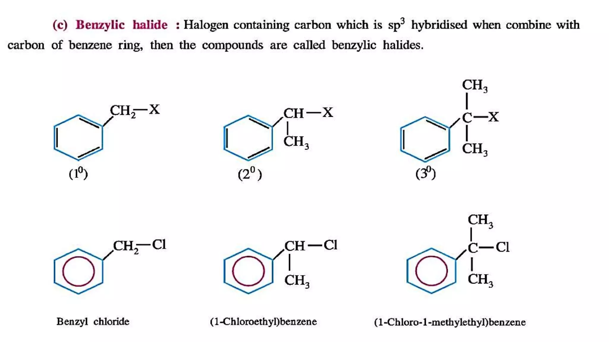 Haloalkane and haloarene compounds | PPTX