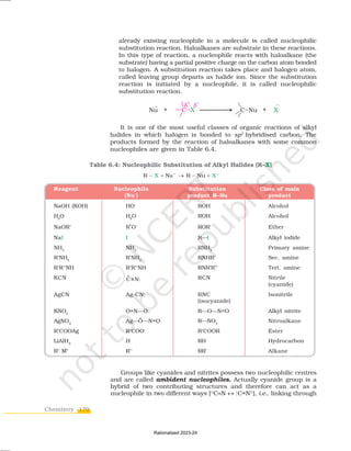 haloalkane halo alere ncert.pdf