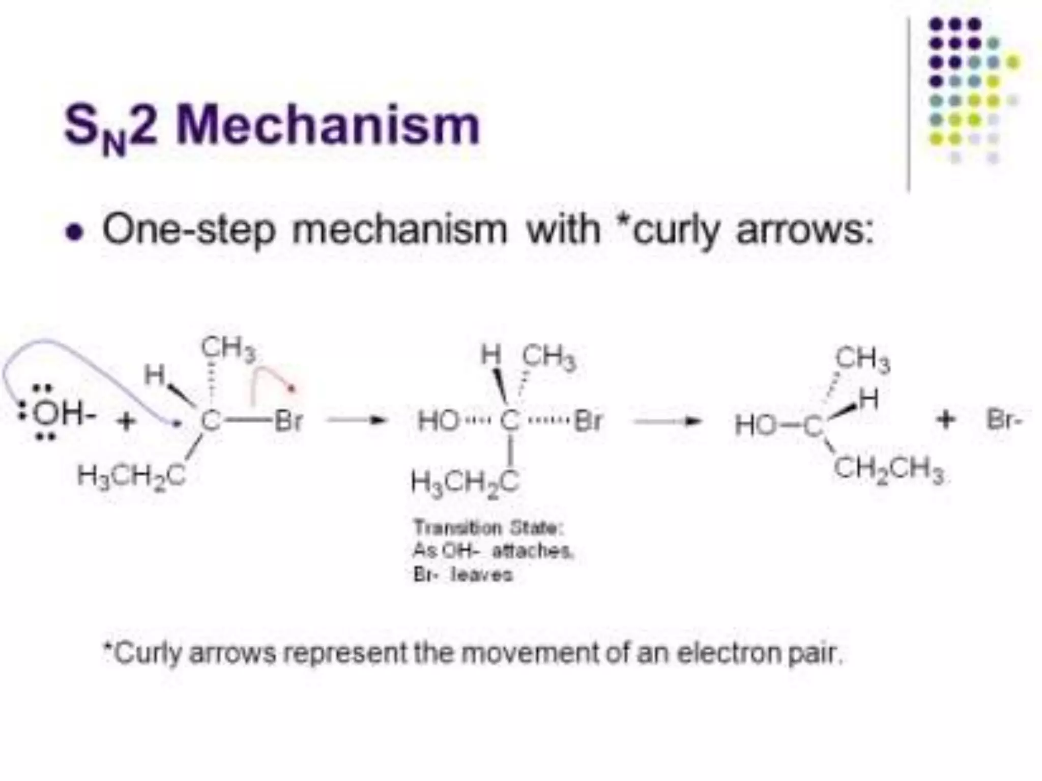 Halo alkanes and haloarenes | PPTX