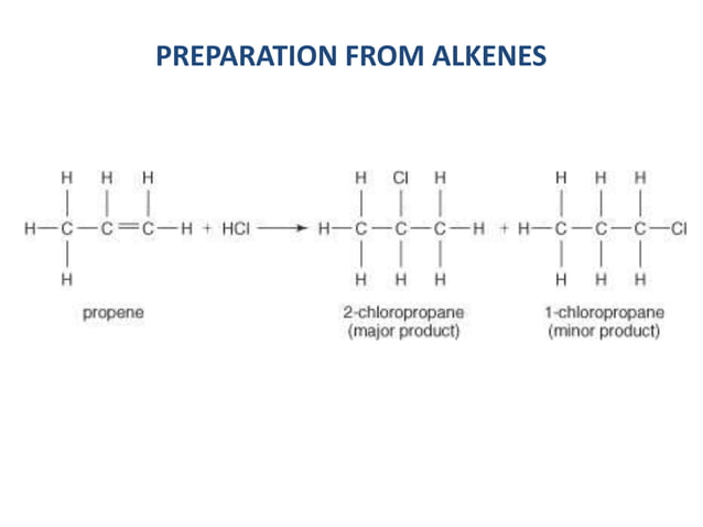 Halo alkanes and haloarenes | PPTX