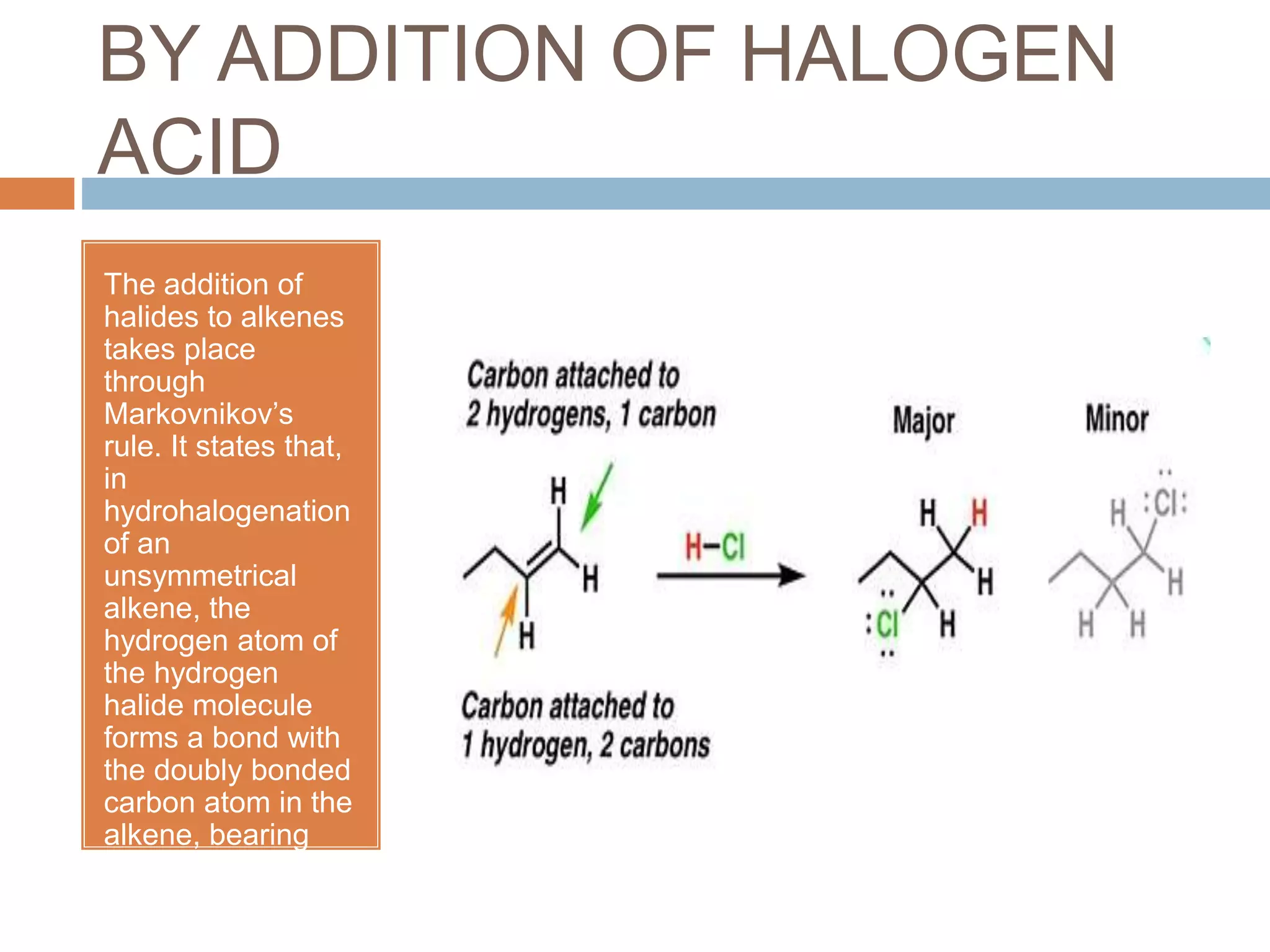 Haloalkanes and haloarenes.pptx