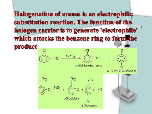 Haloalkanes & arenes part 1 | PPTX