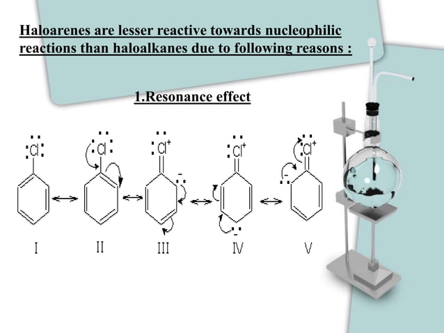 Haloalkanes & haloarenes part 2 | PPT