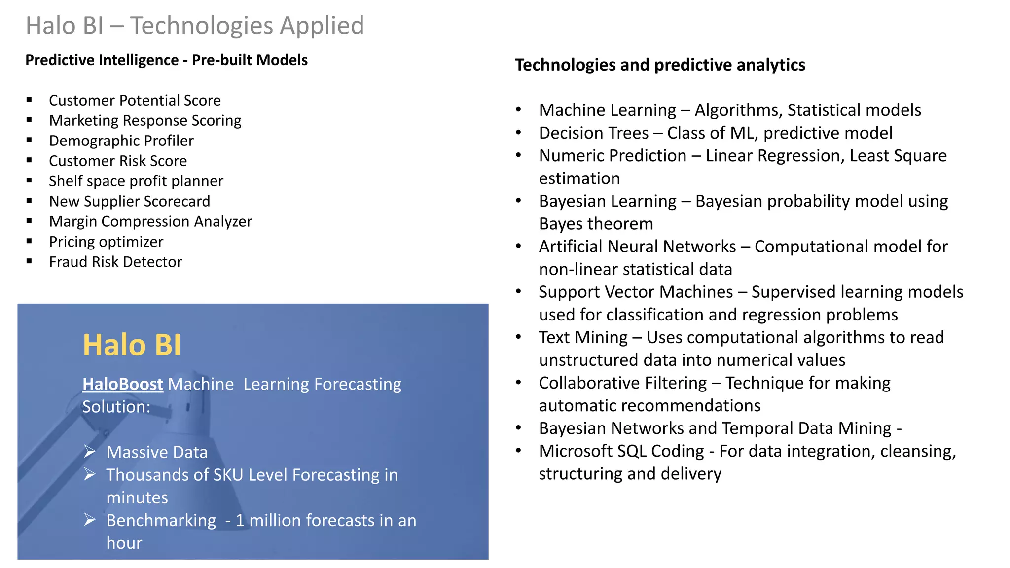 Halo BI Software Overview by Jitesh Shashtri | PPTX