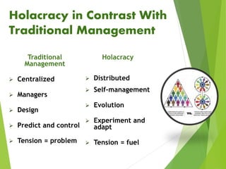 Halocracy: The New Business Management Model | PPTX | Business | Business and Finance
