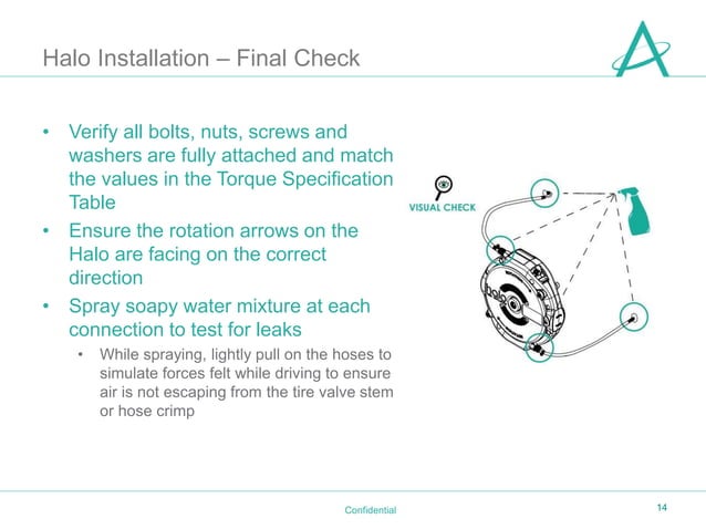 Halo dm installation | PPTX