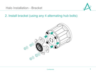 Halo dm installation | PPTX