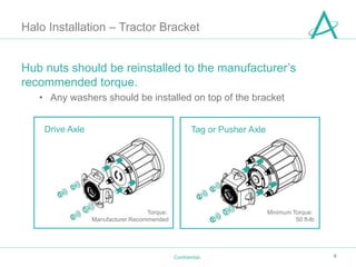 Halo dm installation | PPTX