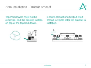 Halo dm installation | PPTX