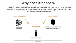 psychological phenomenon - halo effect.pptx
