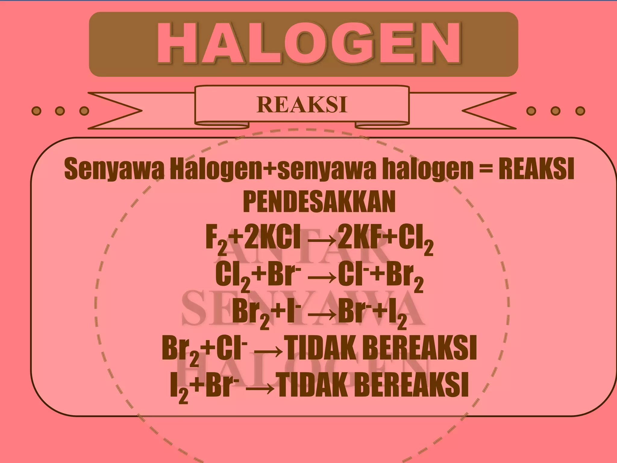 Halogen | PPTX