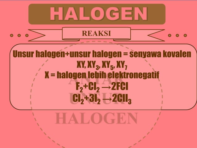 Halogen | PPTX