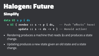 Halogen: Past, Present, and Future | PDF