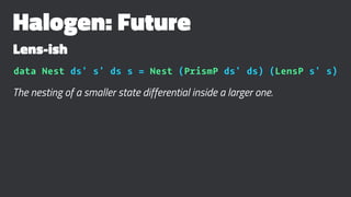 Halogen: Past, Present, and Future | PDF