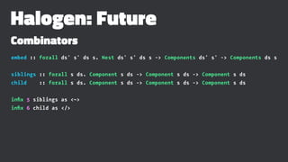 Halogen: Past, Present, and Future | PDF