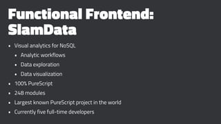Halogen: Past, Present, and Future | PDF