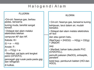 Halogen,unsur golongan VII A | PPTX