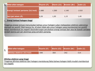 Halogen,unsur golongan VII A | PPTX