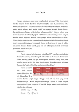 Halogen-Fluorin Klorin Bromin Iodin dan Astatin | DOCX