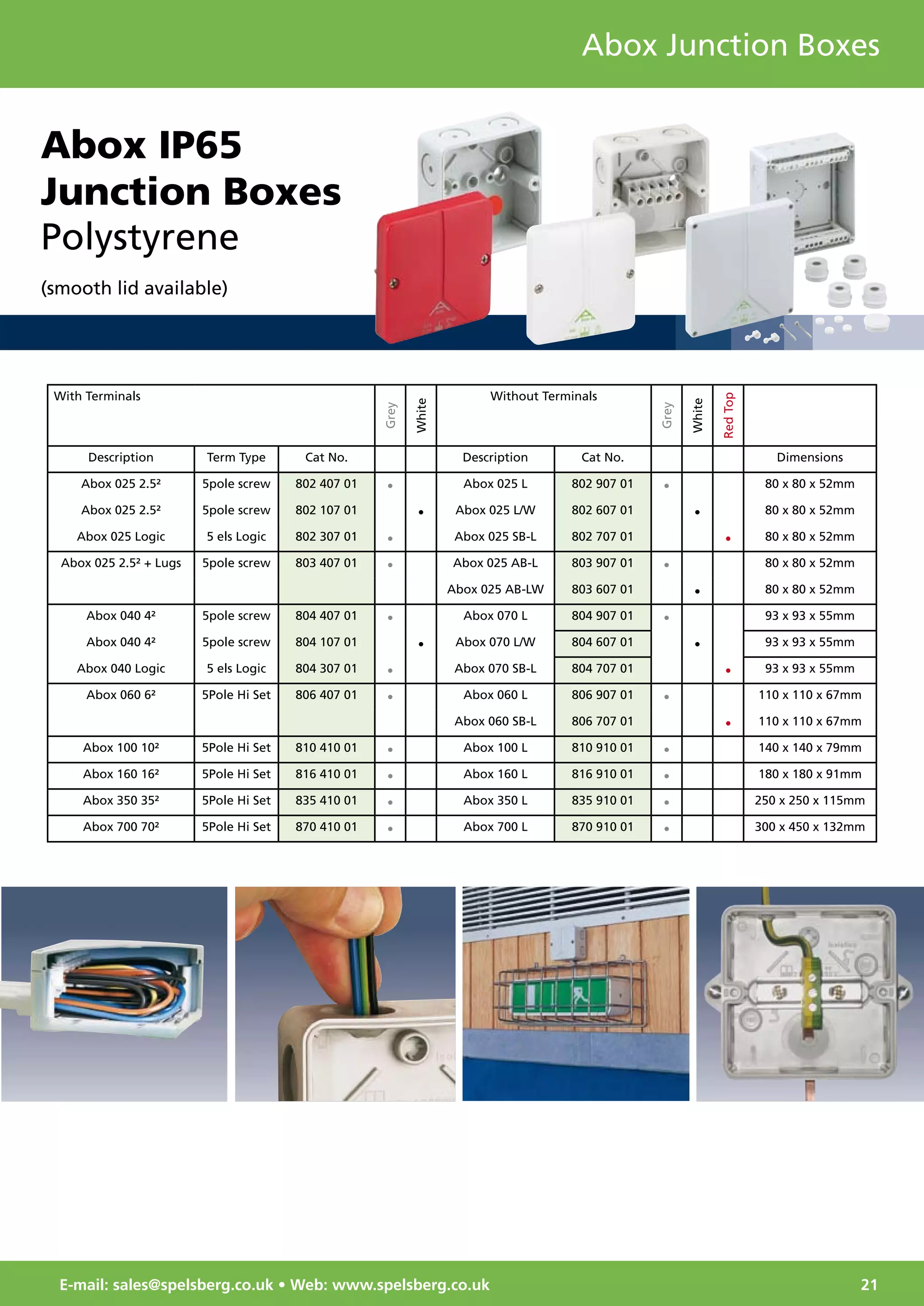 Halogen-Free Junction Boxes & Enclosures IP65, 1.5-240sqmm | PDF