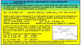 Halogenacion del metano sd | PPTX