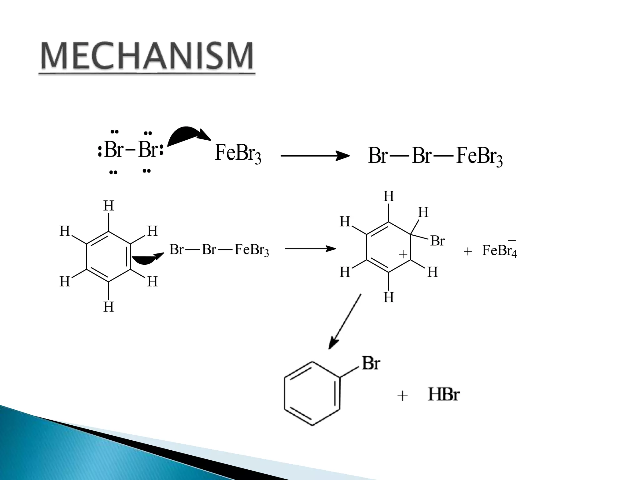 Halogenation-DEFINITION AND MECHANISM-ZBJ | PPTX