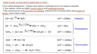 HALOGENATION (1).pptx
