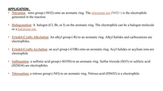 HALOGENATION (1).pptx