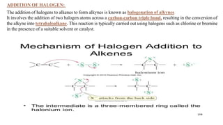 HALOGENATION (1).pptx