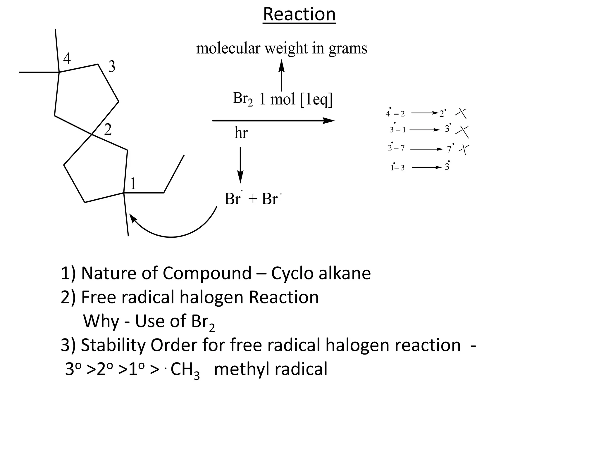 Halogenation of alkanes | PPTX