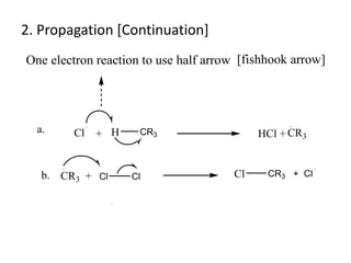 Halogenation of alkanes | PPTX