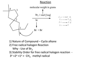 Halogenation of alkanes | PPTX