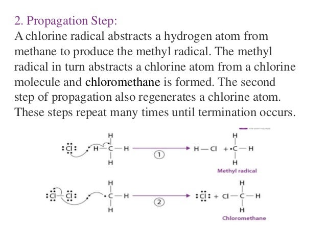 Halogenation of alkanes | PPTX