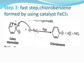 Halogenation reactivity | PPTX