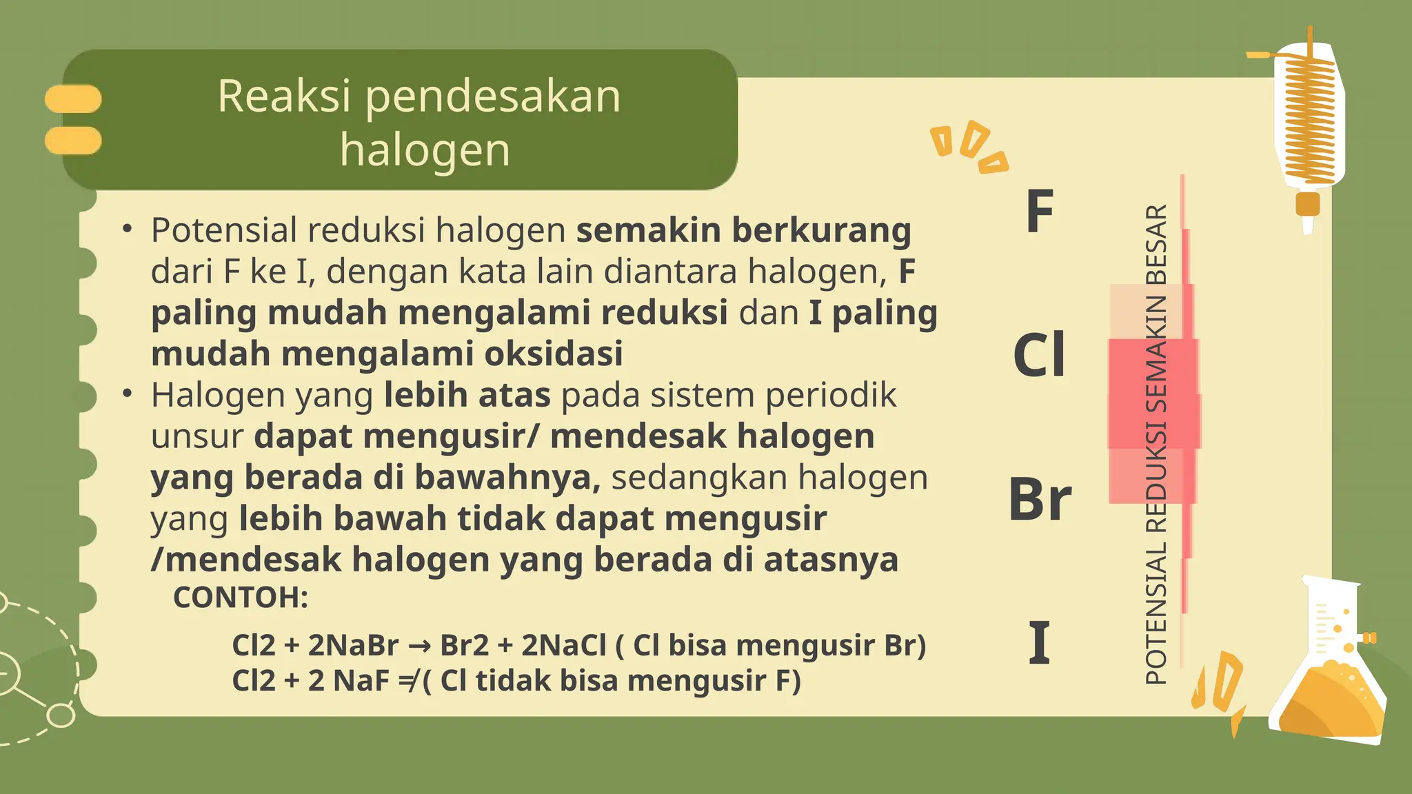 STRUKTUR PERIODIK KIMIA HALOGEN By Kelompok 3.pptx