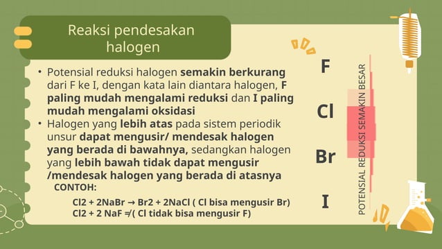 STRUKTUR PERIODIK KIMIA HALOGEN By Kelompok 3.pptx