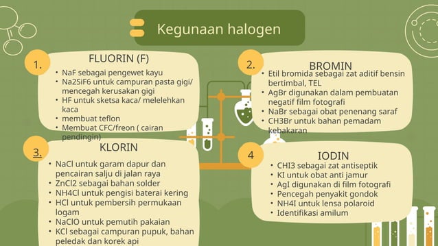 STRUKTUR PERIODIK KIMIA HALOGEN By Kelompok 3.pptx