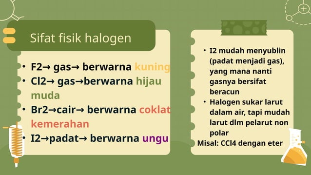 STRUKTUR PERIODIK KIMIA HALOGEN By Kelompok 3.pptx