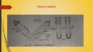 Halogen compounds.pptx