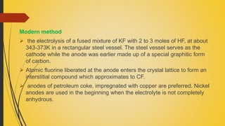 Halogen compounds.pptx