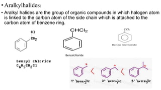 Halogen compounds 2 | PPT