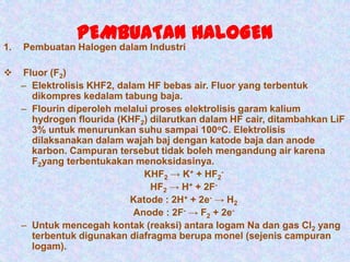 Halogen dan gas mulia | PPTX