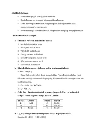 Halogen dan gas mulia | DOCX