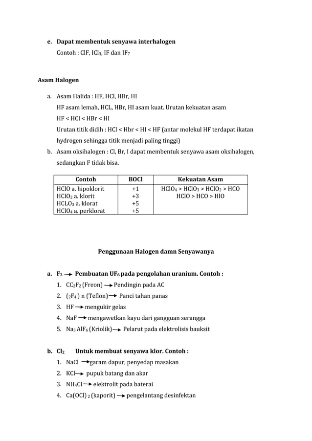 Halogen dan gas mulia | DOCX
