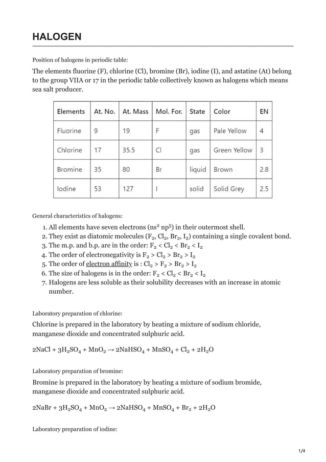 Halogens description and reactions for class 11 | PDF | Chemistry | Science